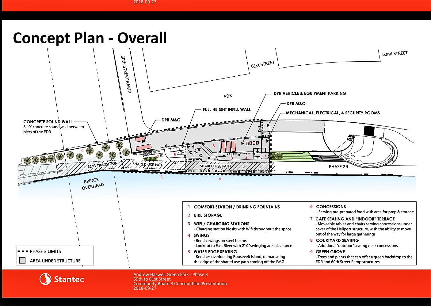 Public work | Public Works Projects by ESNA
